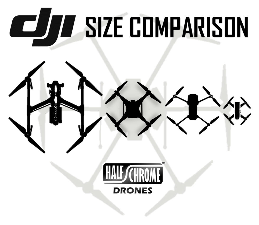 The Best DJI Drones of 2017 - Half Chrome Drones