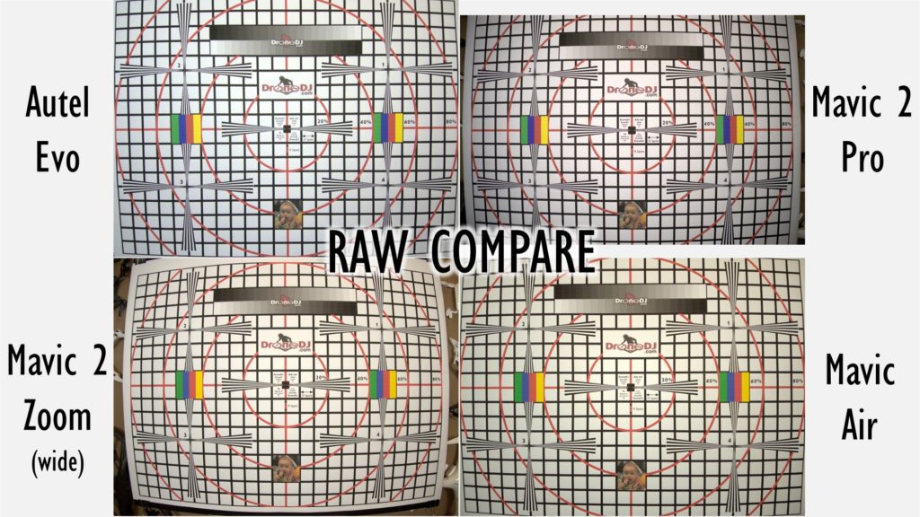 Autel Evo 4K Camera - Does it Beat the Mavic 2 Pro? - Half Chrome Drones